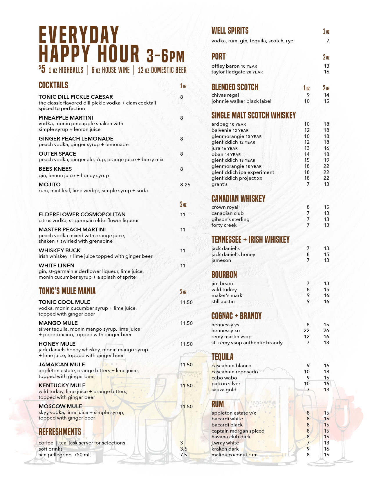 CURRENT MENU | Tonic Kitchen+Bar